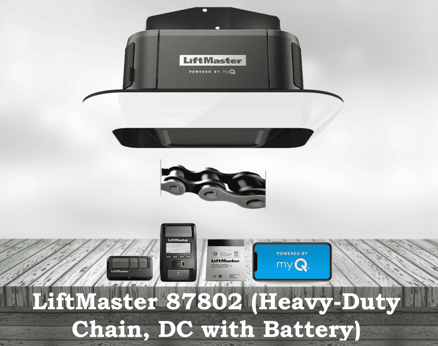 Top LiftMaster Garage Door Openers in 2025: Pricing & Best Value